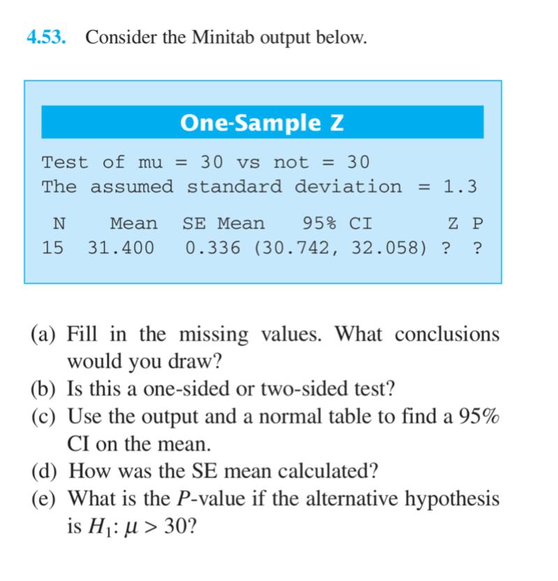 Solved 4.53. Consider the Minitab output below. One-Sample z | Chegg.com