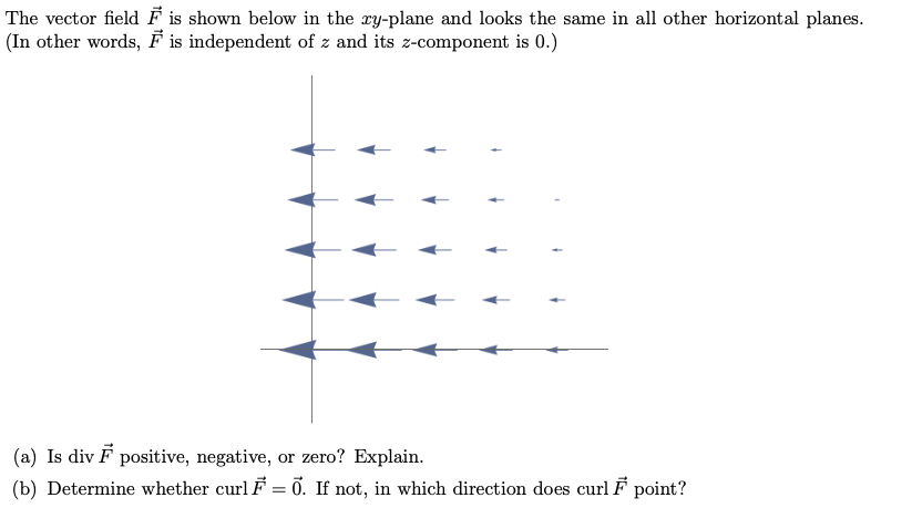 Solved The vector field F is shown below in the xy-plane and | Chegg.com