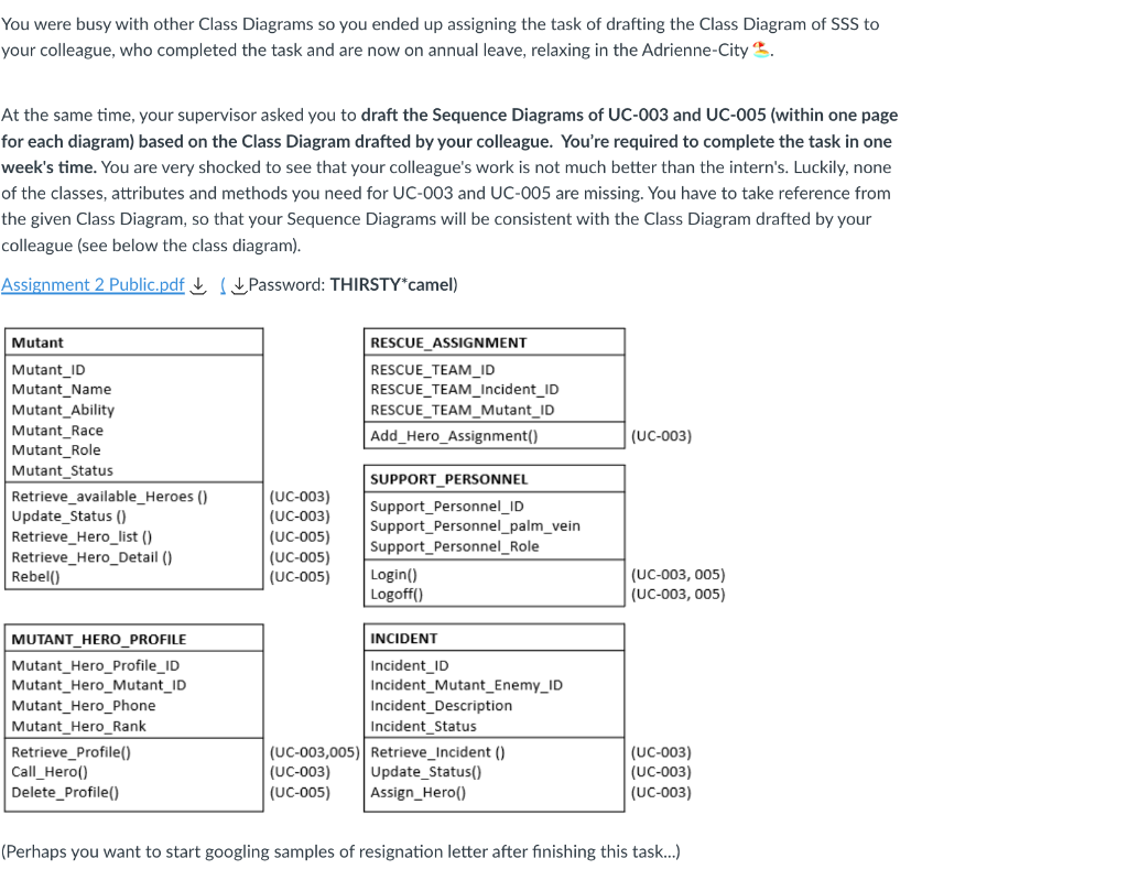 You were busy with other Class Diagrams so you ended | Chegg.com