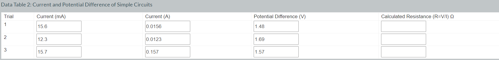 Solved Data Table 2: Current and Potential Difference of | Chegg.com