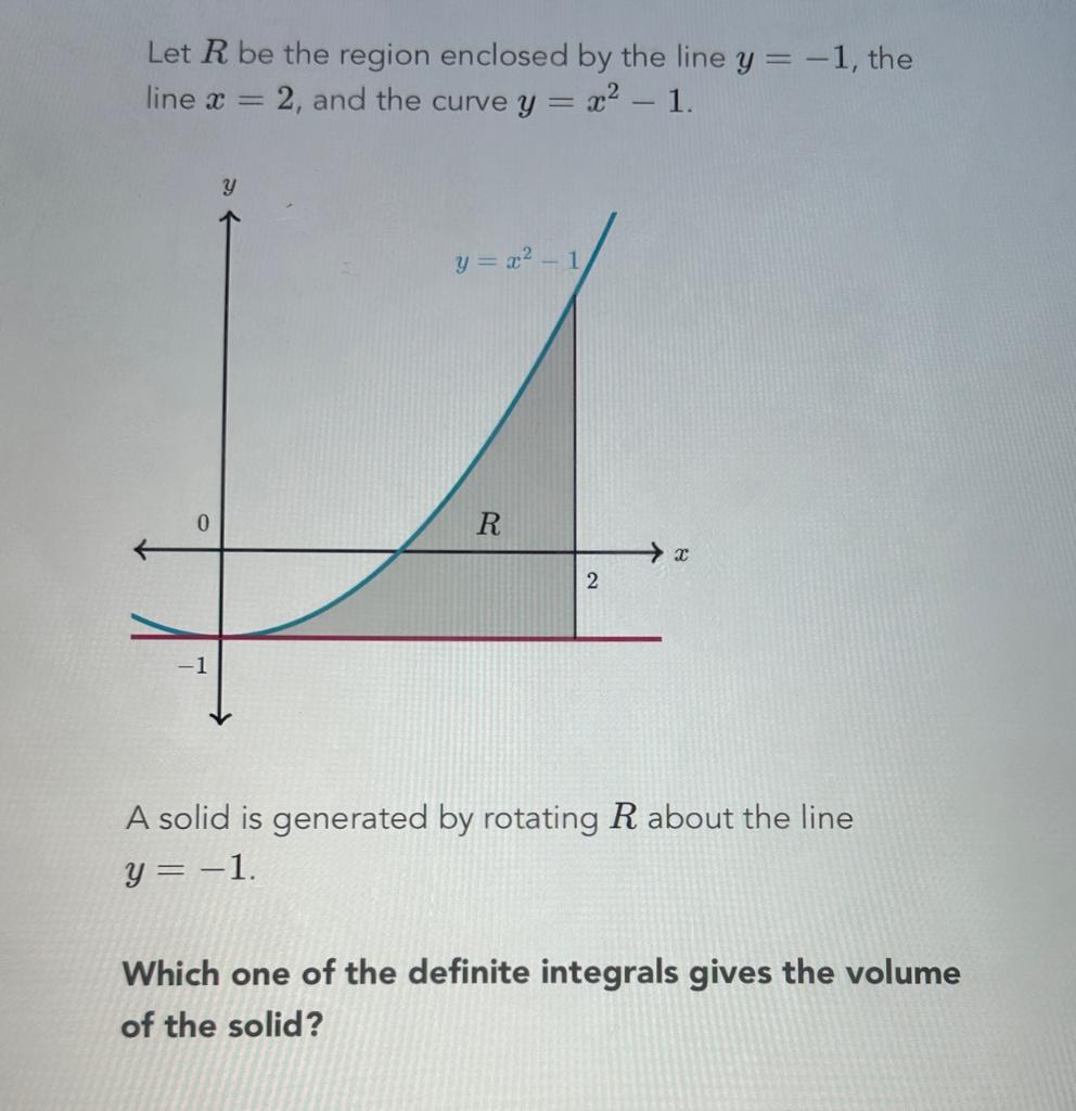 Solved Let R be the region enclosed by the line y=−1, the | Chegg.com