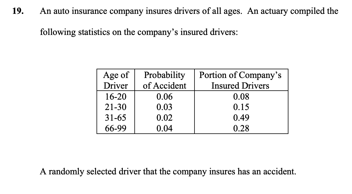 Solved What is the probability that a random customer of the | Chegg.com