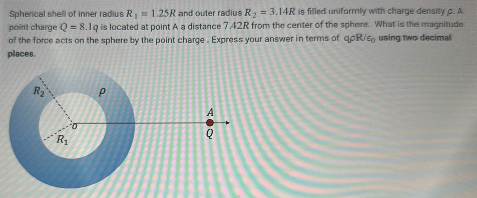 Solved Spherical shell of inner radius R1= 1.25R and outer | Chegg.com