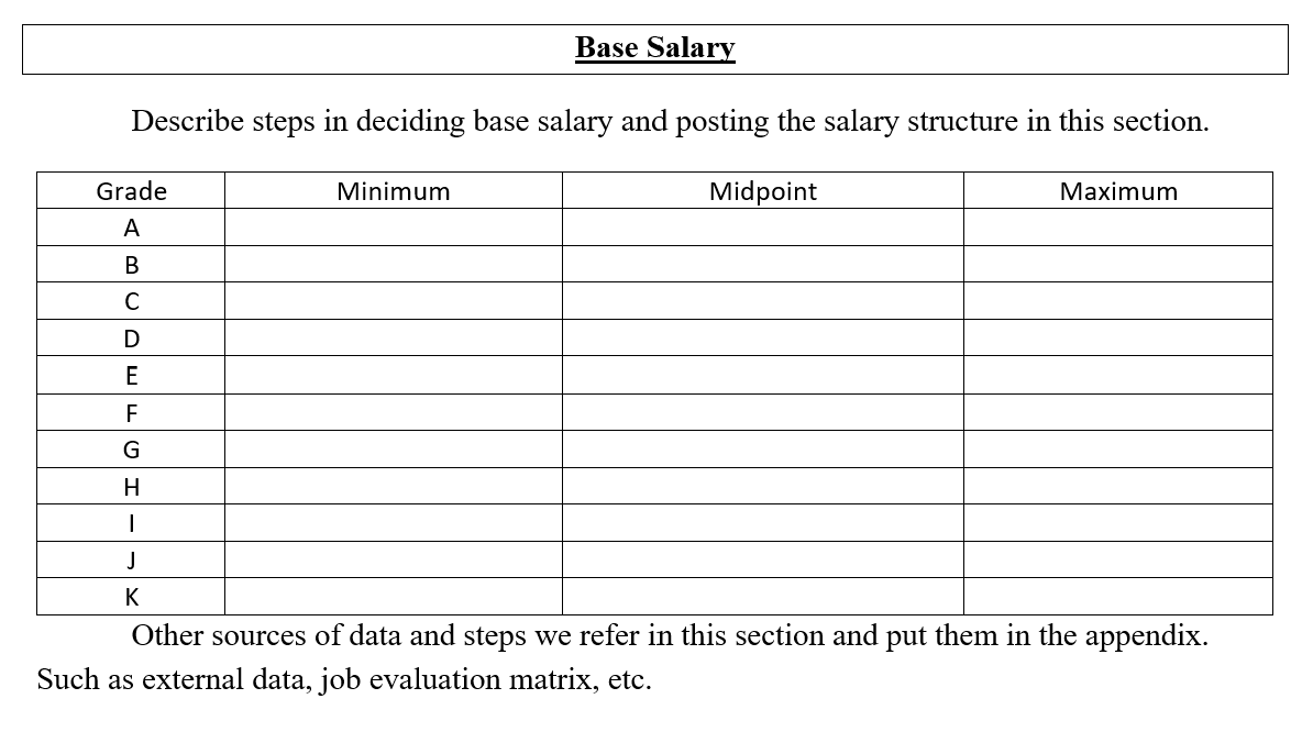 Solved PROJECT DETAILS COMPENSATION CONSULTING INC. You | Chegg.com