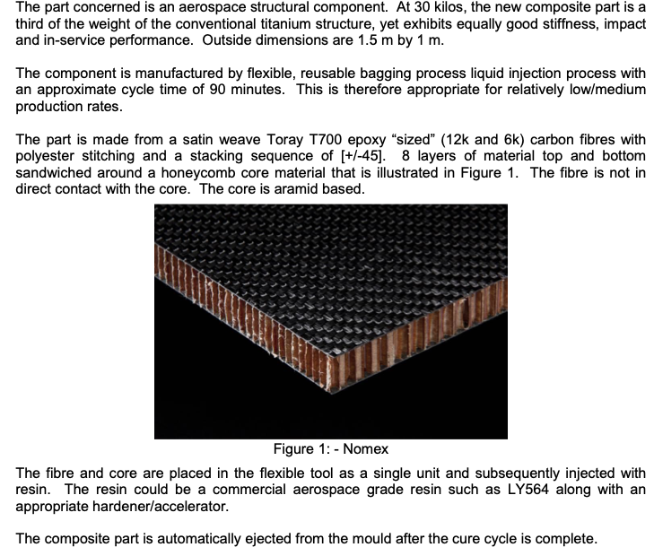 The part concerned is an aerospace structural | Chegg.com