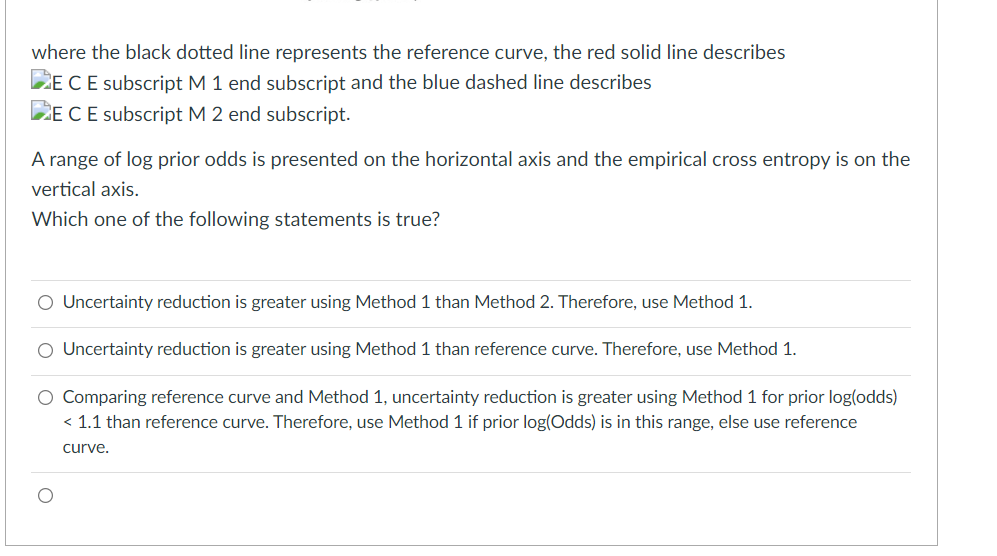 Solved For two different forensic methods namely Method 1 | Chegg.com