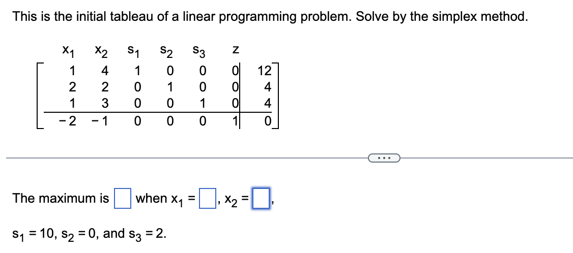 Solved This is the initial tableau of a linear programming | Chegg.com