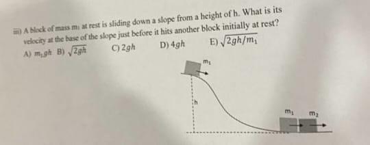 Solved A blok of mass ma at rest is sliding down a slope | Chegg.com