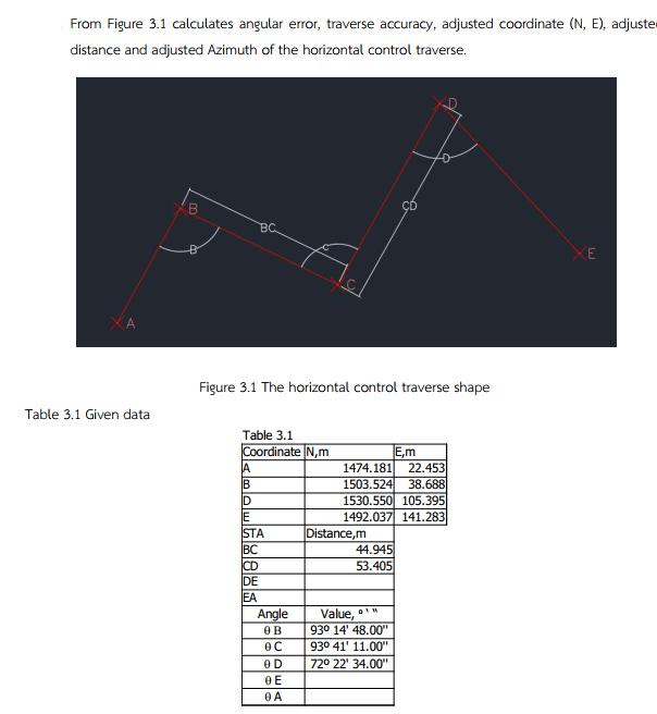 Solved From Figure 3.1 calculates angular error, traverse | Chegg.com