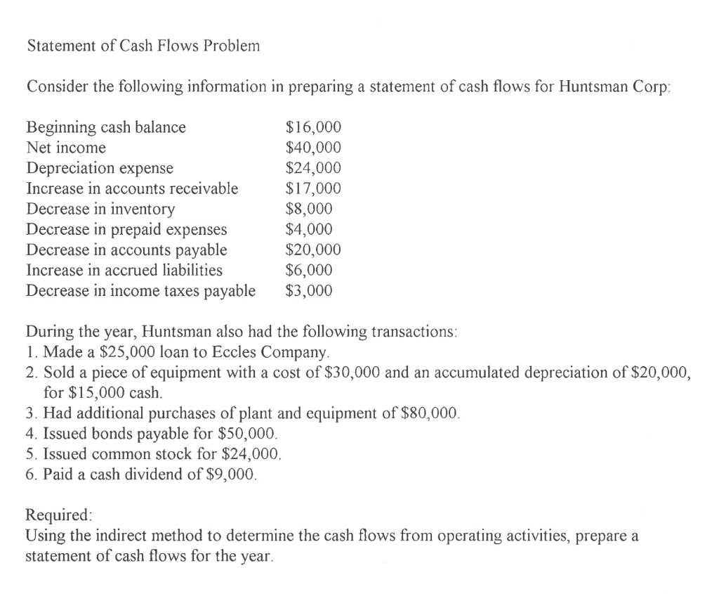 Solved Statement of Cash Flows Problem Consider the | Chegg.com