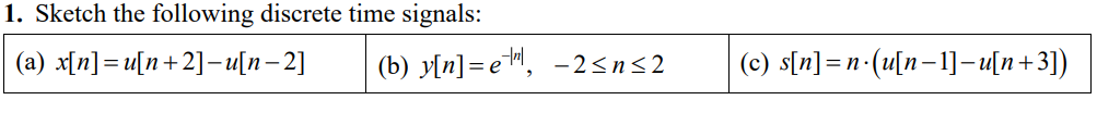 Solved Sketch the following discrete time signals: (a) | Chegg.com