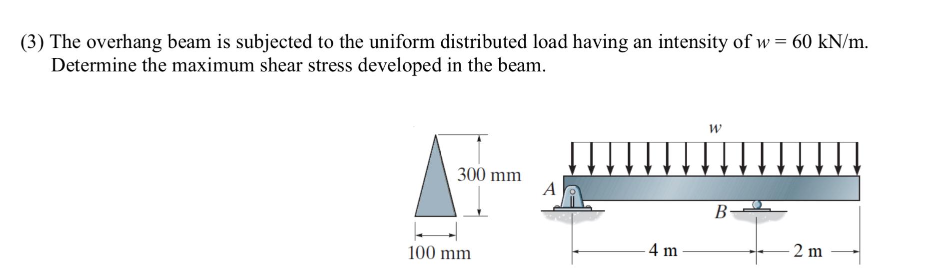 Solved (3) The overhang beam is subjected to the uniform | Chegg.com
