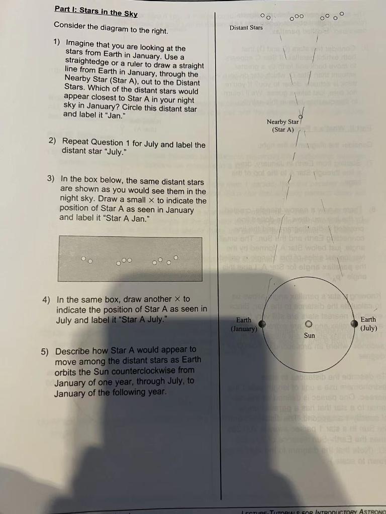 Solved 2) Repeat Question 1 for July and label the distant | Chegg.com
