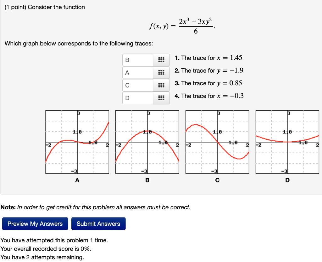 Solved plug x in and solve for y expression right? tried | Chegg.com