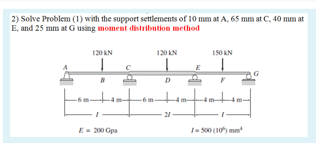 Solved 2) Solve Problem (1) with the support settlements of | Chegg.com