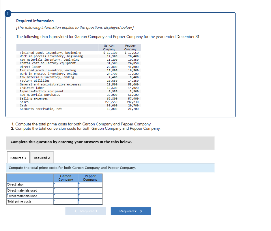 Solved Complete the table to find the cost of goods | Chegg.com
