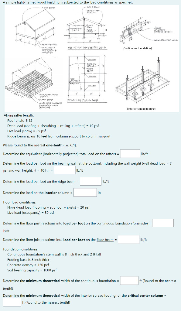 Solved Roof pitch: 5:12 Dead load (roofing + sheathing + | Chegg.com