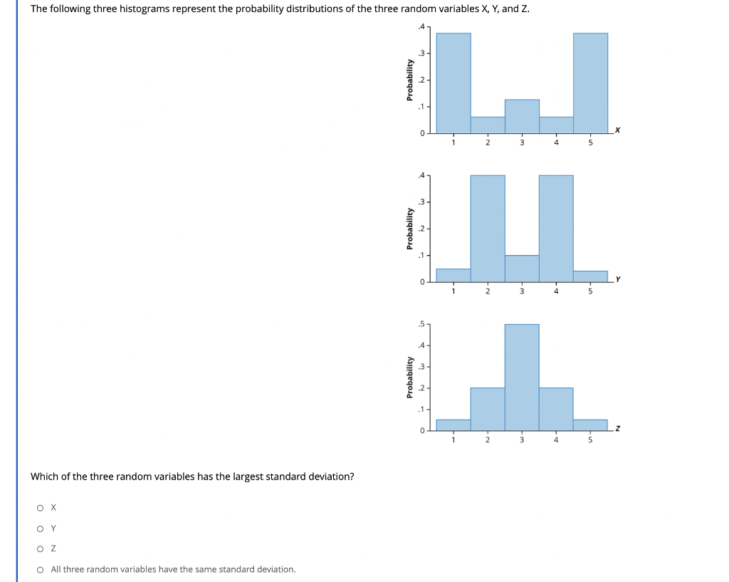 Solved The first three questions refer to the following | Chegg.com