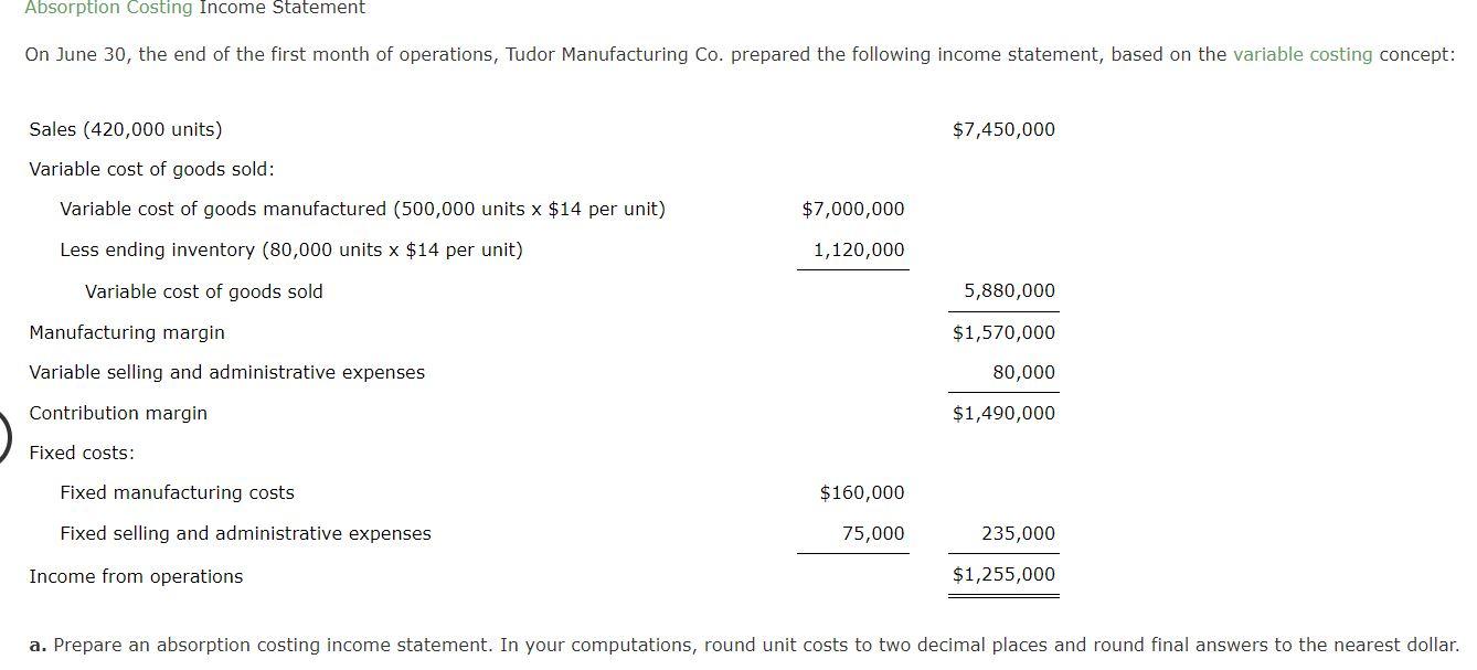 Solved Absorption Costing Income Statement On June 30, the | Chegg.com