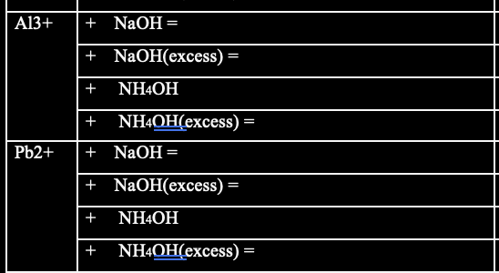 Solved A13+ + NaOH = + NaOH(excess) = + NH4OH + | Chegg.com