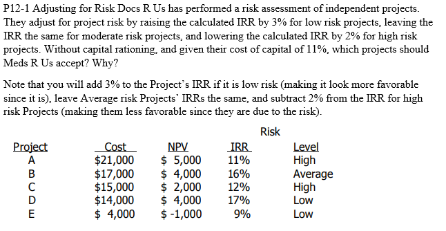 Solved P12-1 Adjusting for Risk Docs R Us has performed a | Chegg.com