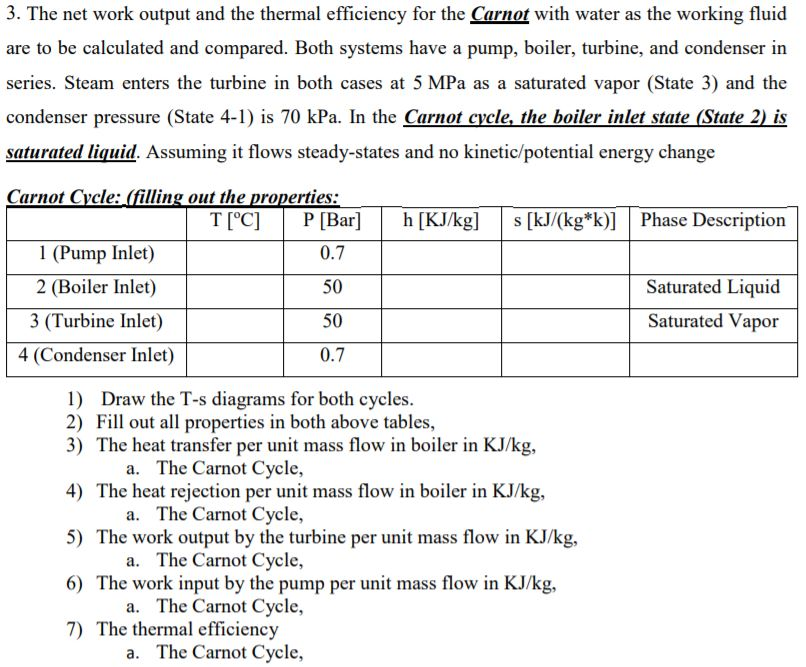Solved 3. The net work output and the thermal efficiency for | Chegg.com