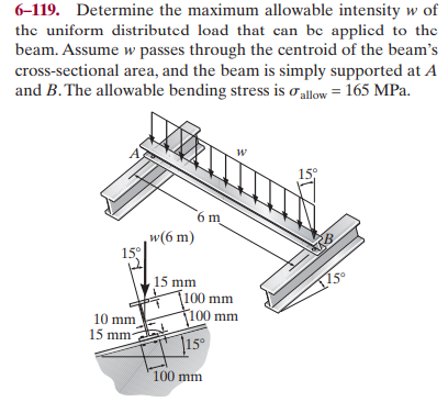Solved 6-119. Determine the maximum allowable intensity w of | Chegg.com