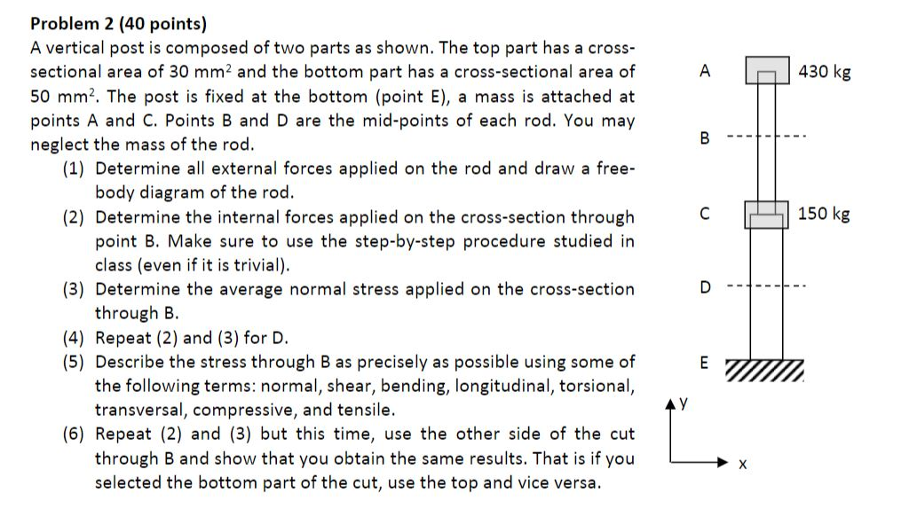 Solved Problem 2 (40 points) A vertical post is composed of | Chegg.com