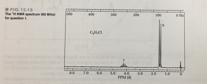 Solved 1. Propose a structure(s) consistent with the proton | Chegg.com