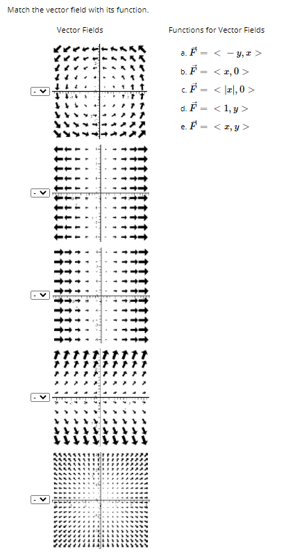 Solved Match the vector field with its function. Vector | Chegg.com
