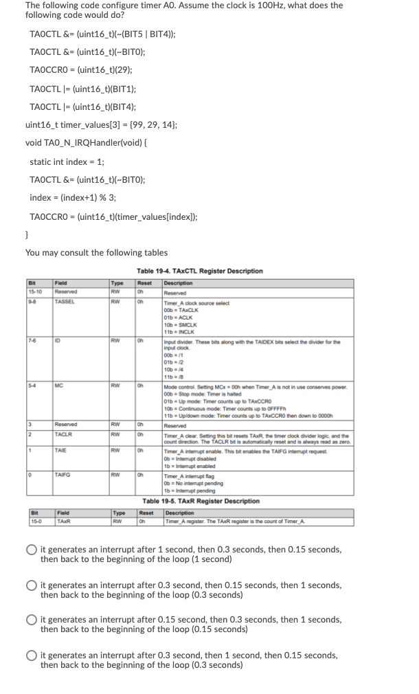 Solved The following code configure timer AO. Assume the | Chegg.com