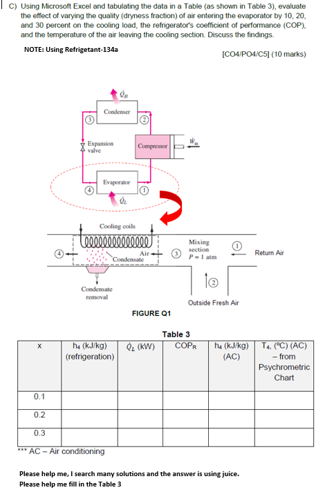 Solved | C) Using Microsoft Excel and tabulating the data in | Chegg.com
