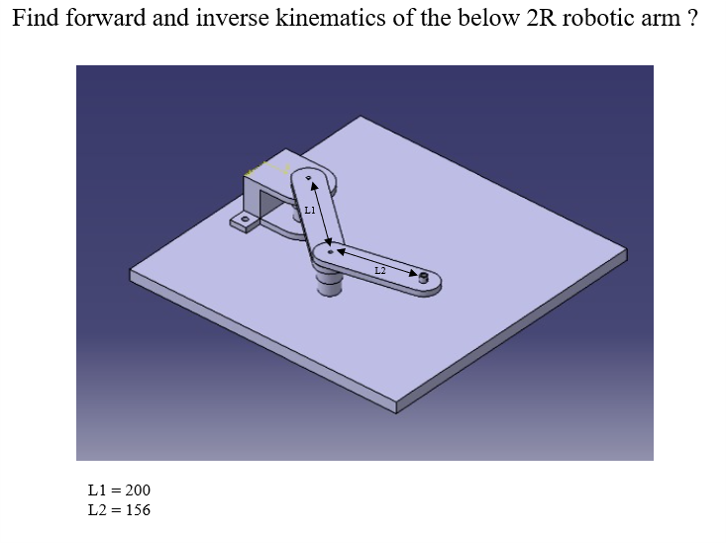 Solved Find forward and inverse kinematics of the below 2R | Chegg.com