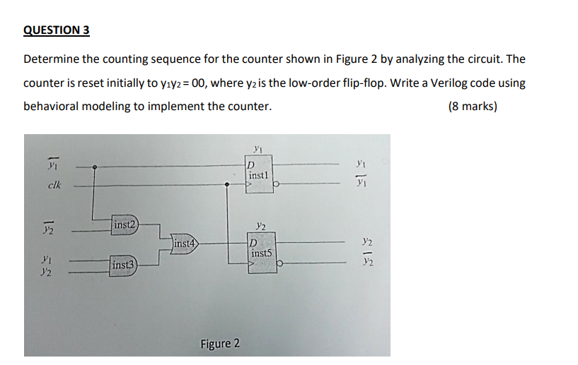 Solved QUESTION 3 Determine the counting sequence for the | Chegg.com