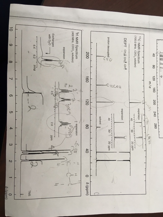 Problem 142 3457 IR Spectrum (CHCl3 solution) 671 | Chegg.com