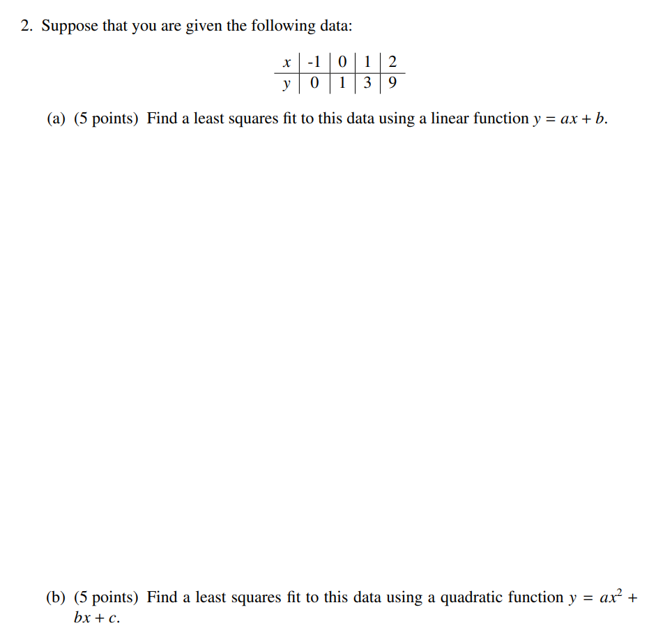 Solved 2. Suppose that you are given the following data: (a) | Chegg.com