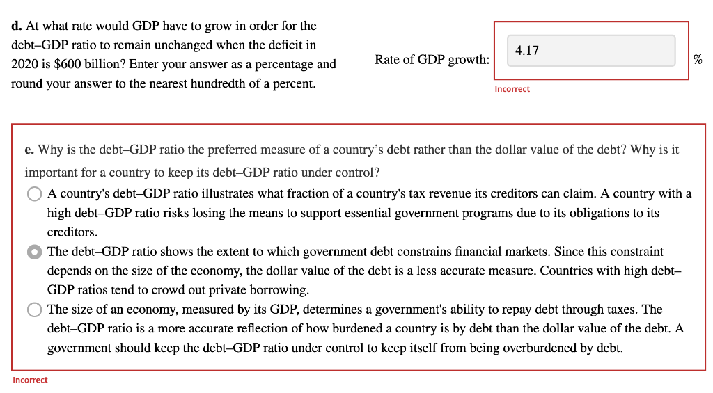Solved Fiscal Policy - End of Chapter Problem Unlike | Chegg.com