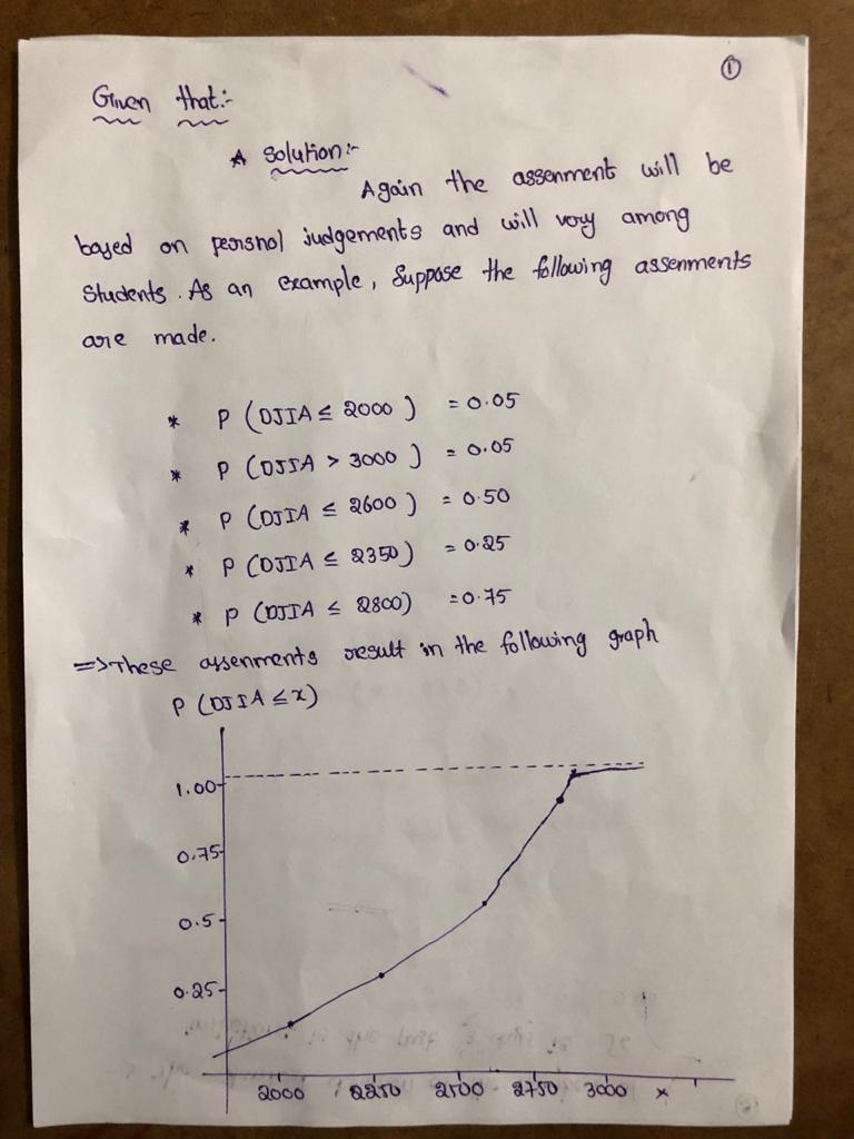 Compare the discrete-approximation methods by doing | Chegg.com