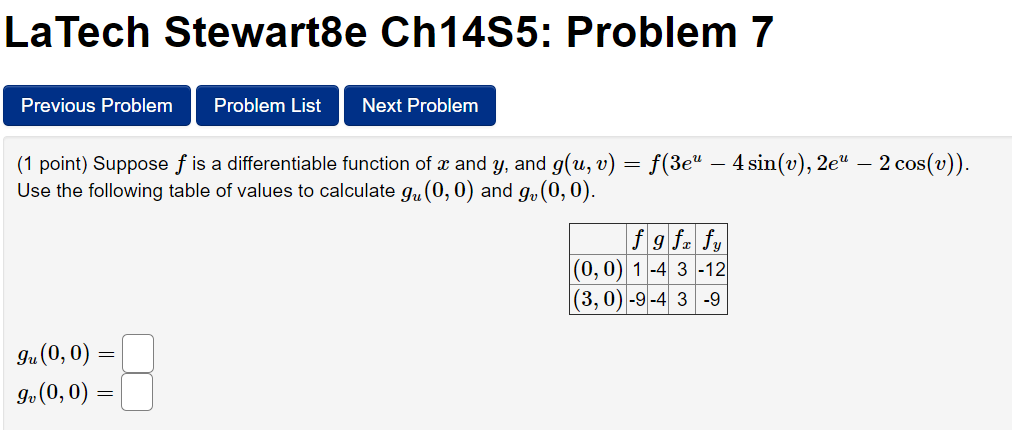 Solved LaTech Stewart8e Ch1485: Problem 7 Previous Problem | Chegg.com