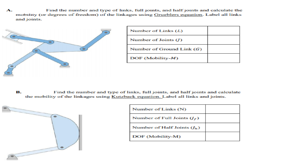 Solved Find the number and type of links, full joints, and | Chegg.com
