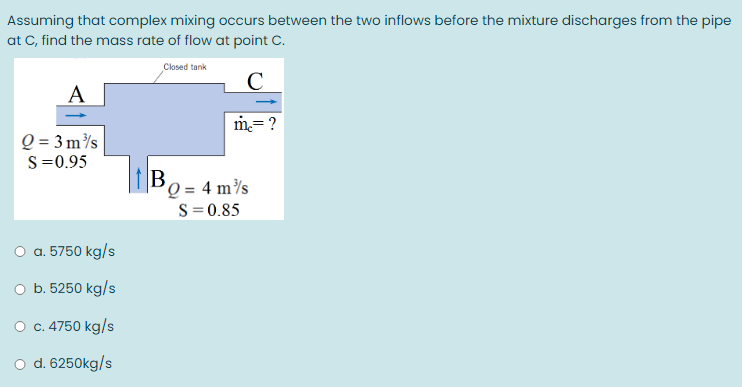 Solved Assuming that complex mixing occurs between the two | Chegg.com