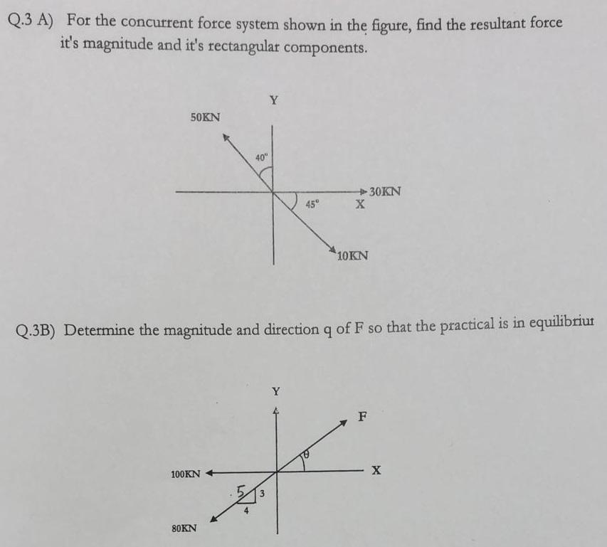 Solved Q.3 A) For the concurrent force system shown in the | Chegg.com