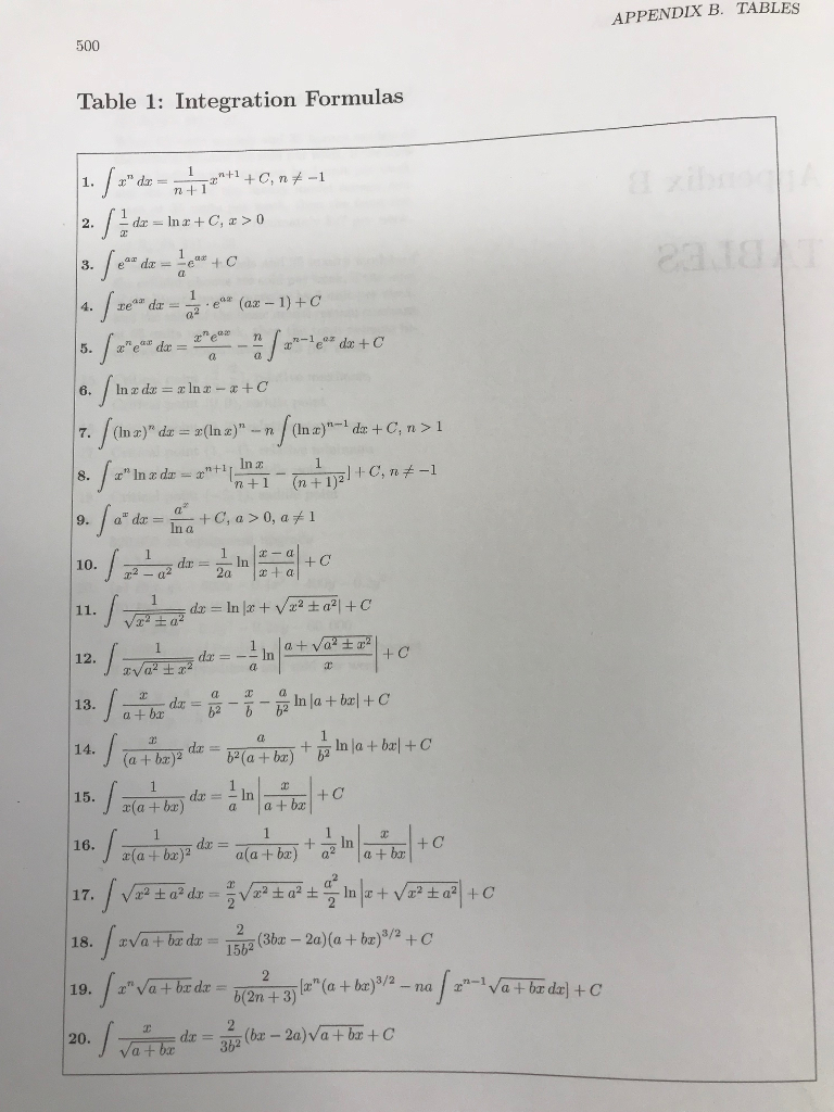Solved APPENDIX B. TABLES 500 Table 1: Integration Formulas | Chegg.com Solved APPENDIX B. TABLES 500 Table 1: Integration Formulas | Chegg.com