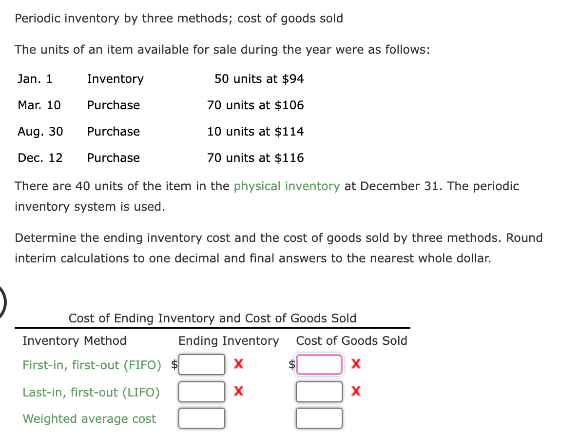 Solved Periodic inventory by three methods; cost of goods | Chegg.com