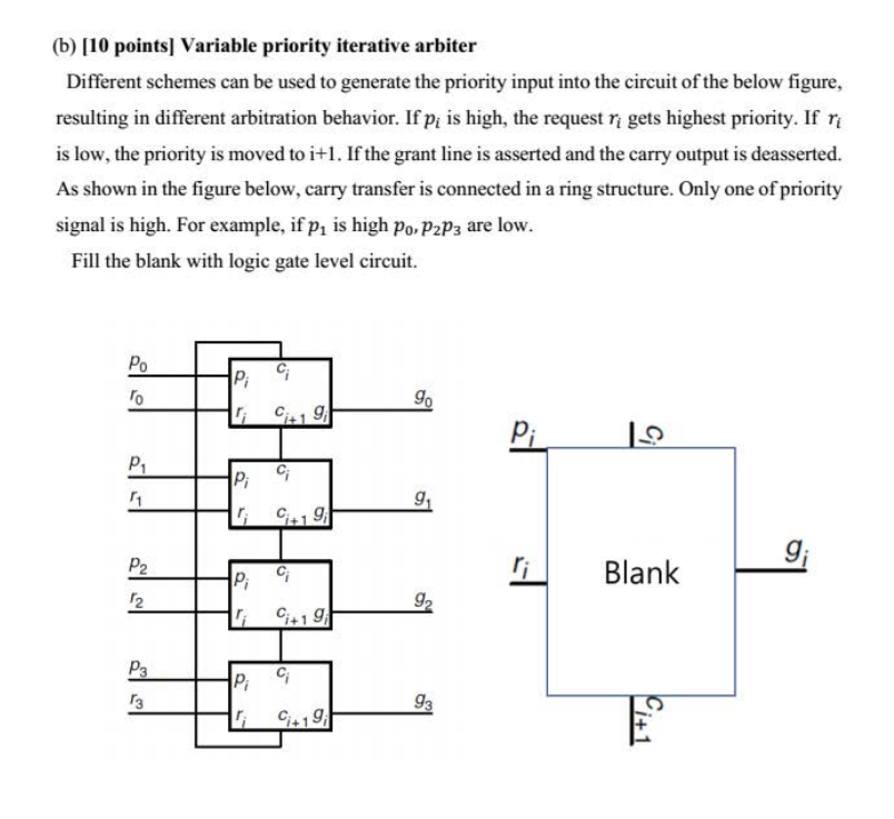Solved 3. Arbitration [20 points] (a) [10 points] Fixed | Chegg.com