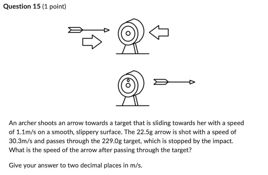 Solved Question 15 (1 point) An archer shoots an arrow | Chegg.com