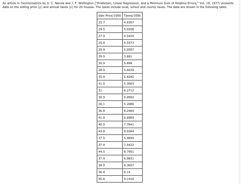 An article in Technometrics by S. C. Narula and . F. | Chegg.com