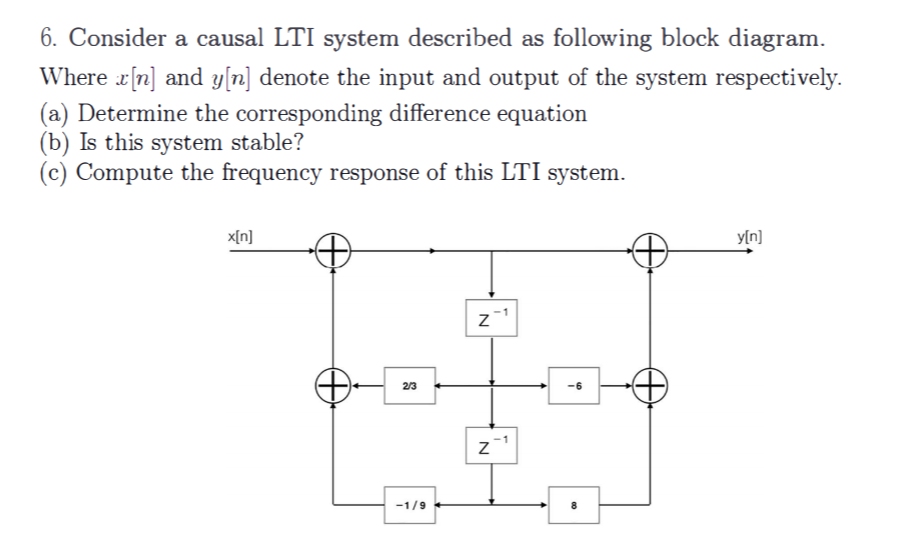Solved 6. Consider a causal LTI system described as | Chegg.com