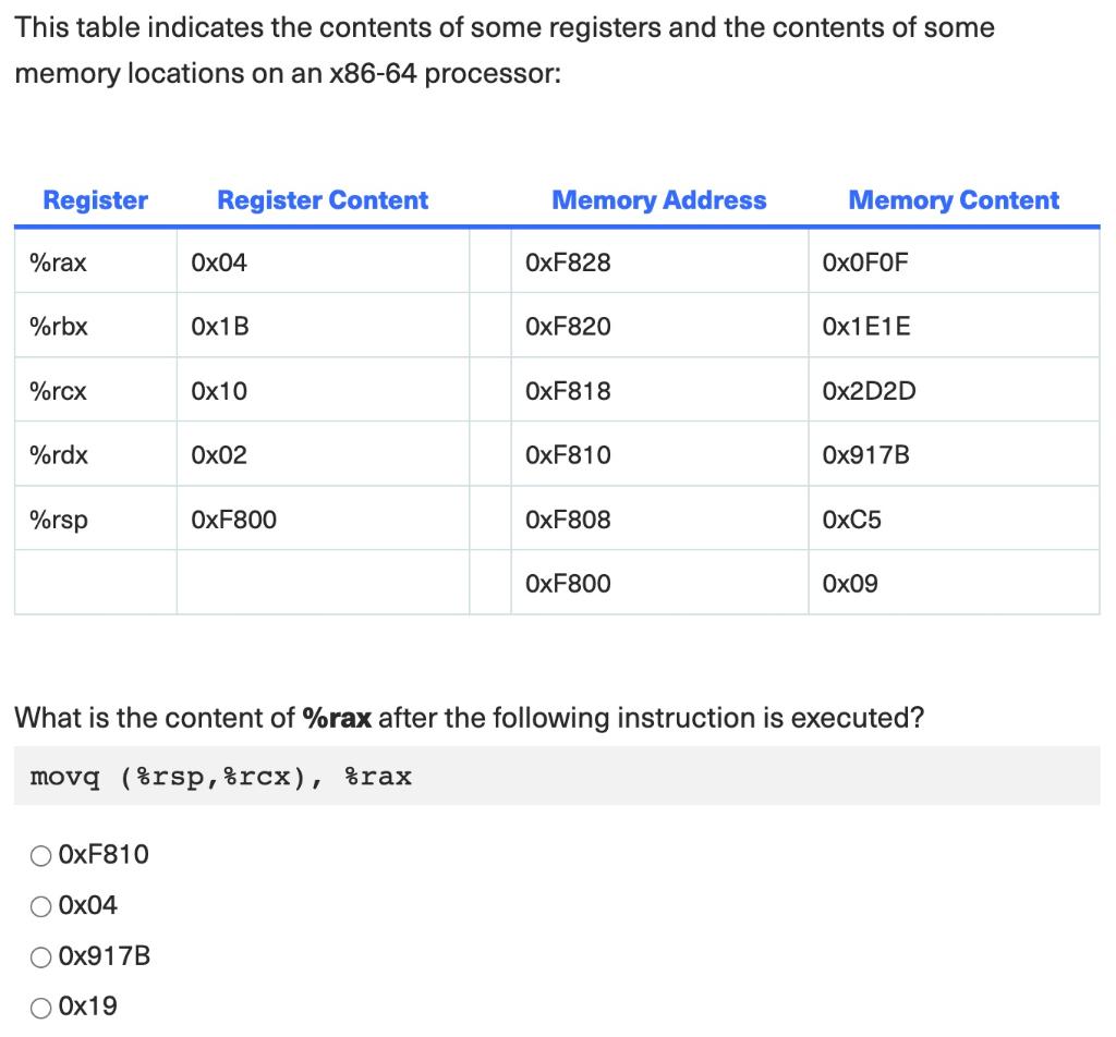 Solved This table indicates the contents of some registers | Chegg.com
