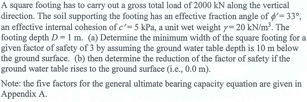 Solved A square footing has to carry out a gross total load | Chegg.com
